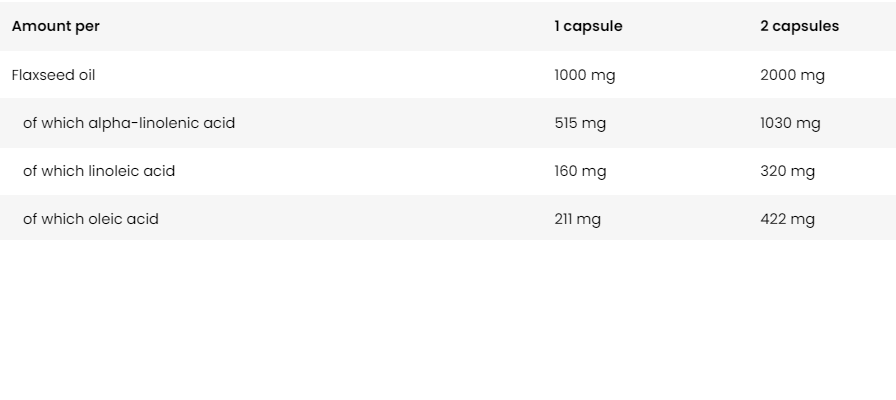 OMEGA 3-6-9 60 KAPSULIŲ - FA. Recosport